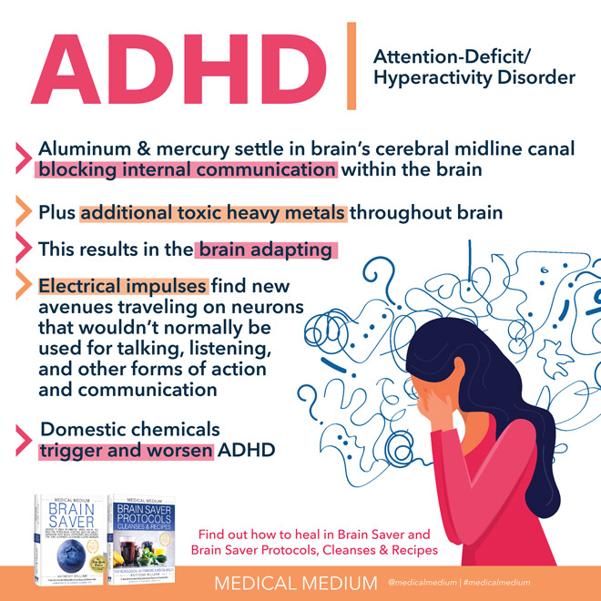 ADHD ADHD